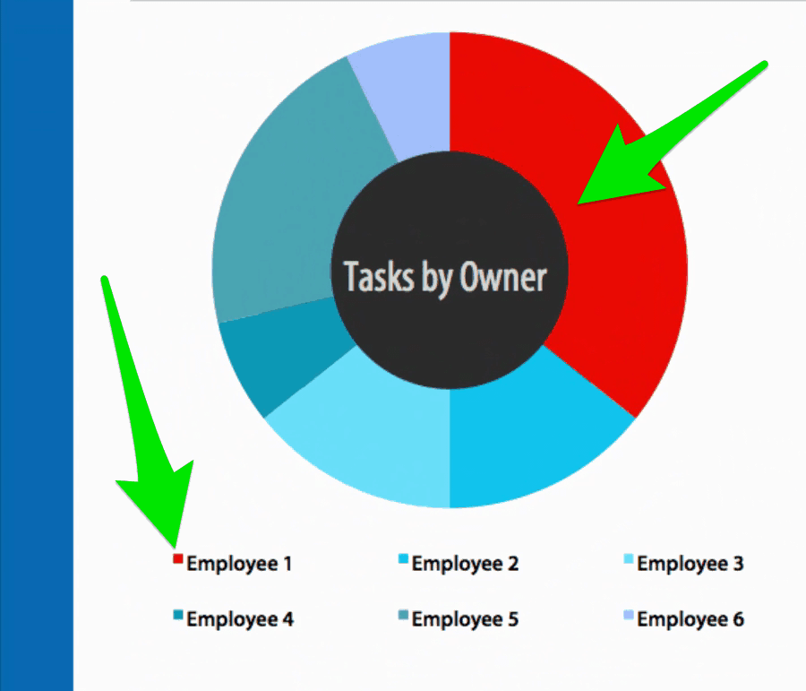 How To Change The Color Of A Series In A Chart In Excel