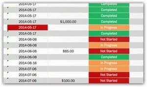 Amazing 161-Step Conference Planning Checklist (Excel Template)