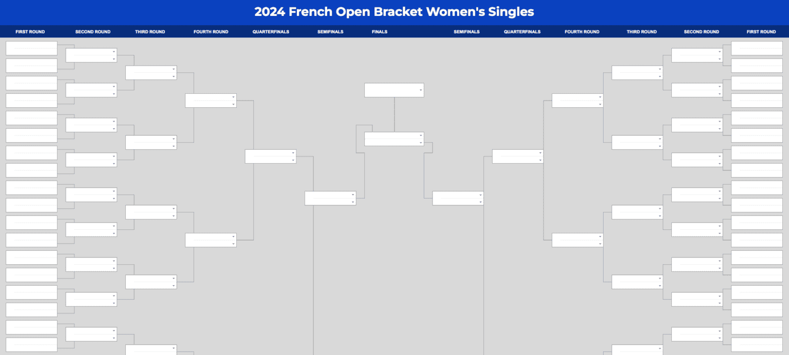 2024 French Open Bracket (Free Excel & Google Sheets)