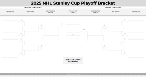 2025 NHL Stanley Cup Playoff Bracket Google Sheet & Excel