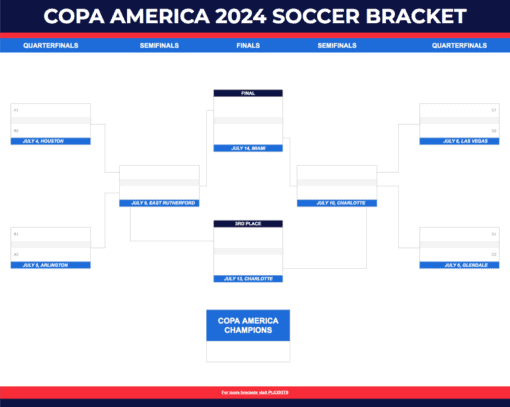 2025 FIFA Club World Cup Bracket (Free Template)