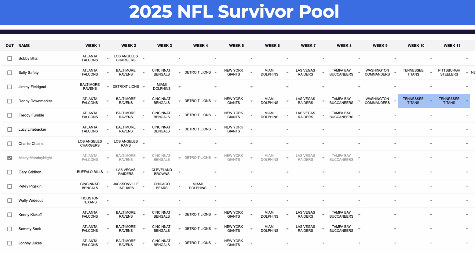 NFL Survivor Pool Template Free Excel & Google Sheets Tracker